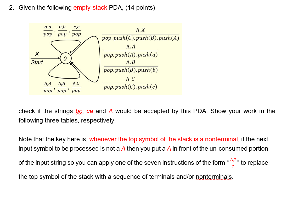Solved 2. Given the following empty-stack PDA, (14 points) | Chegg.com