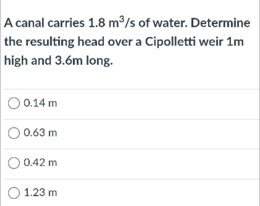 Solved A canal carries 1.8 m/s of water. Determine the | Chegg.com