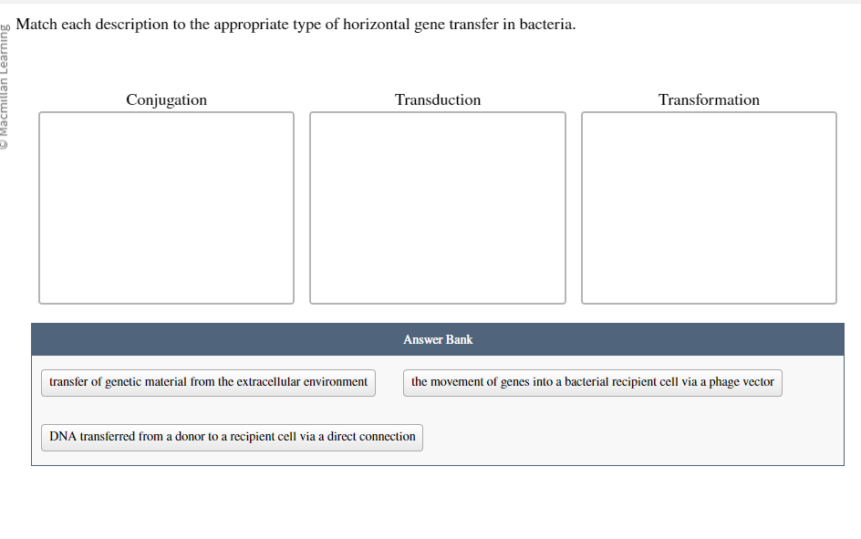 Solved Match each description to the appropriate type of | Chegg.com