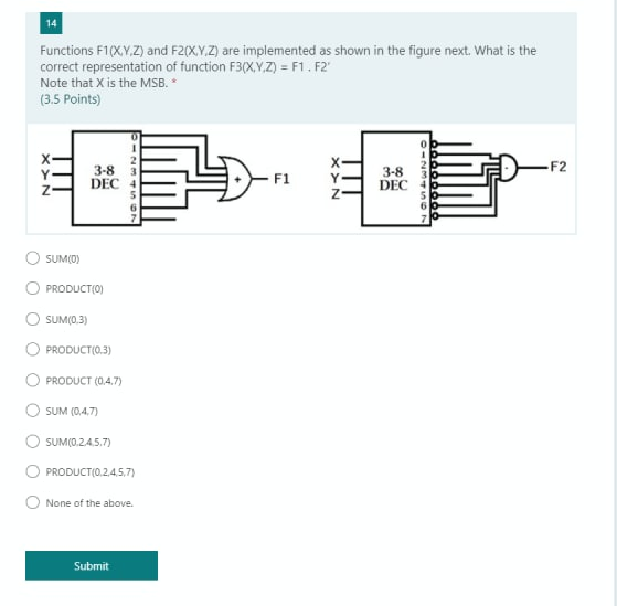 Solved 14 Functions F1(XYZ) and F2(XYZ) are implemented as | Chegg.com