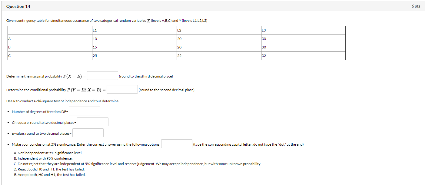 Solved Question 14 6 pts Given contingency table for | Chegg.com