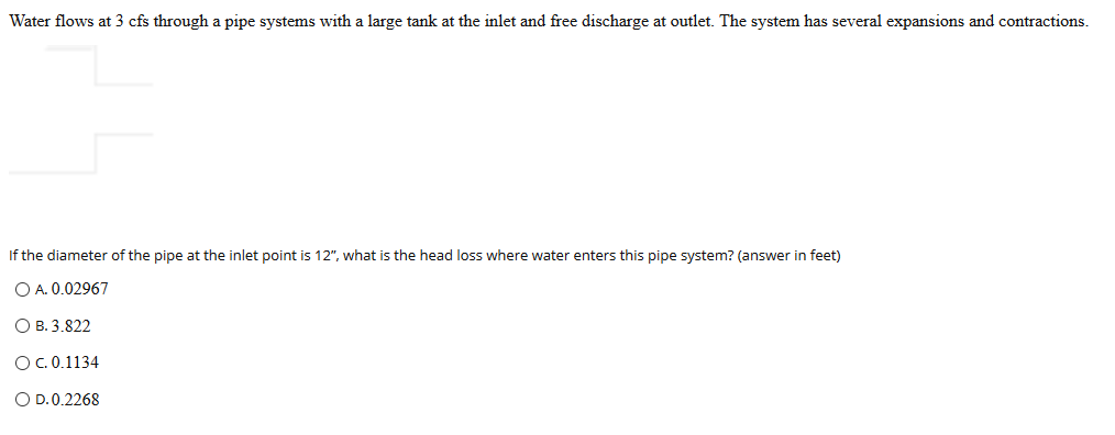 Solved Water flows at 3 cfs through a pipe systems with a | Chegg.com