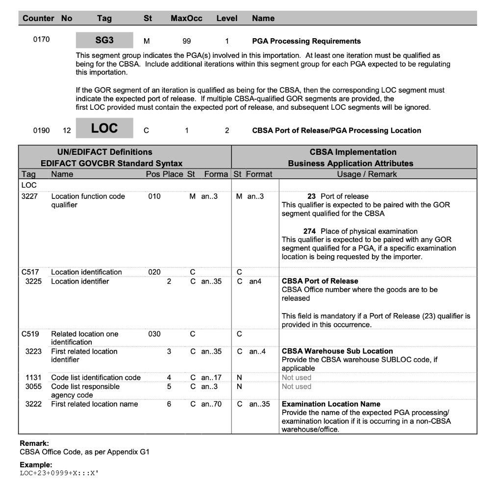 Please decode the code below using excel. I want to | Chegg.com