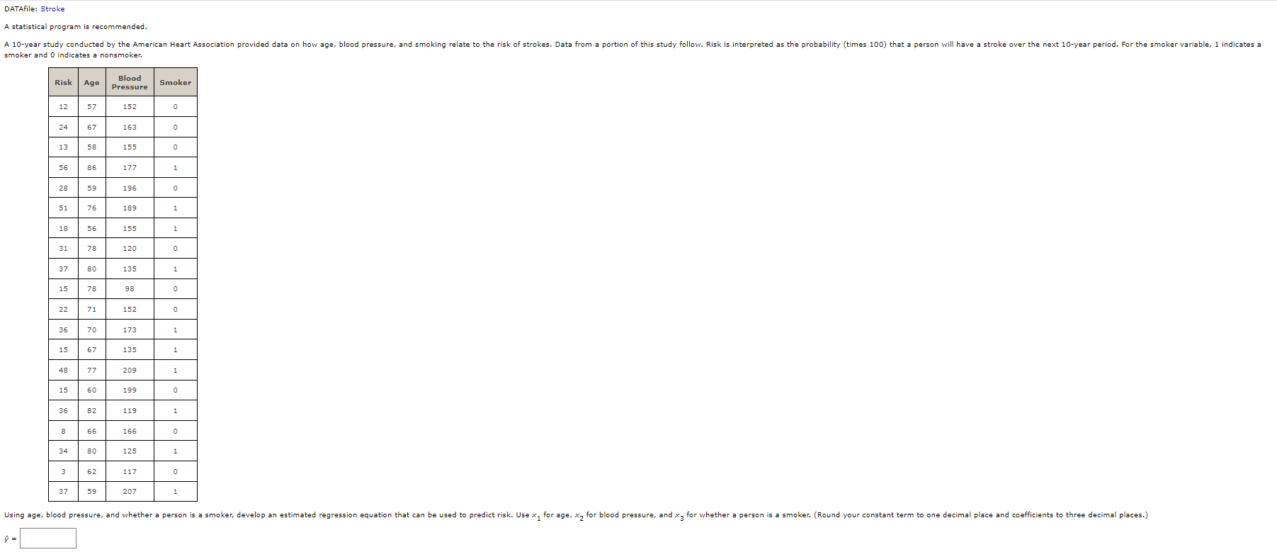 Solved DATAfile: Stroke A statistical program is | Chegg.com