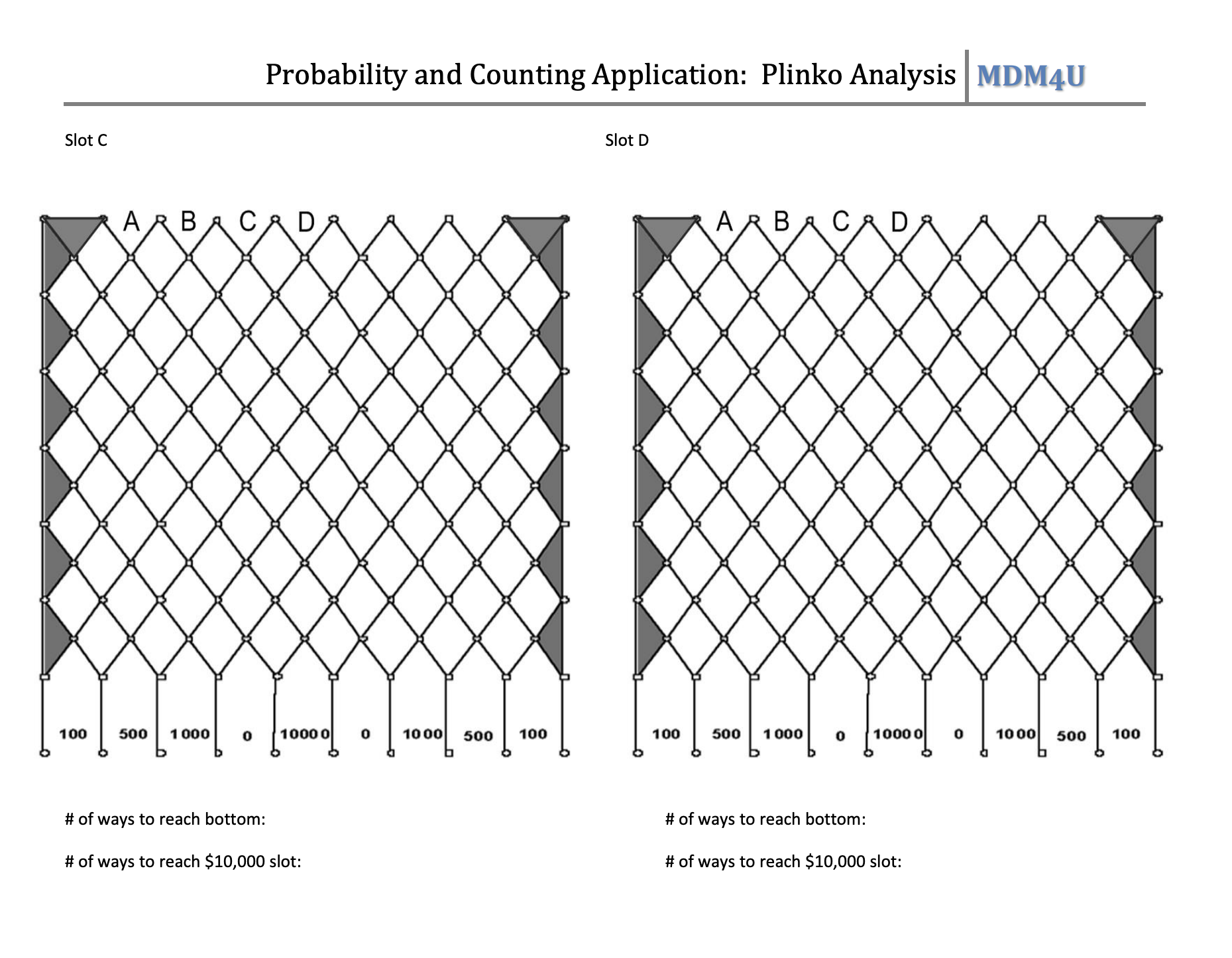 Solved Probability and Counting Application: Plinko Analysis | Chegg.com