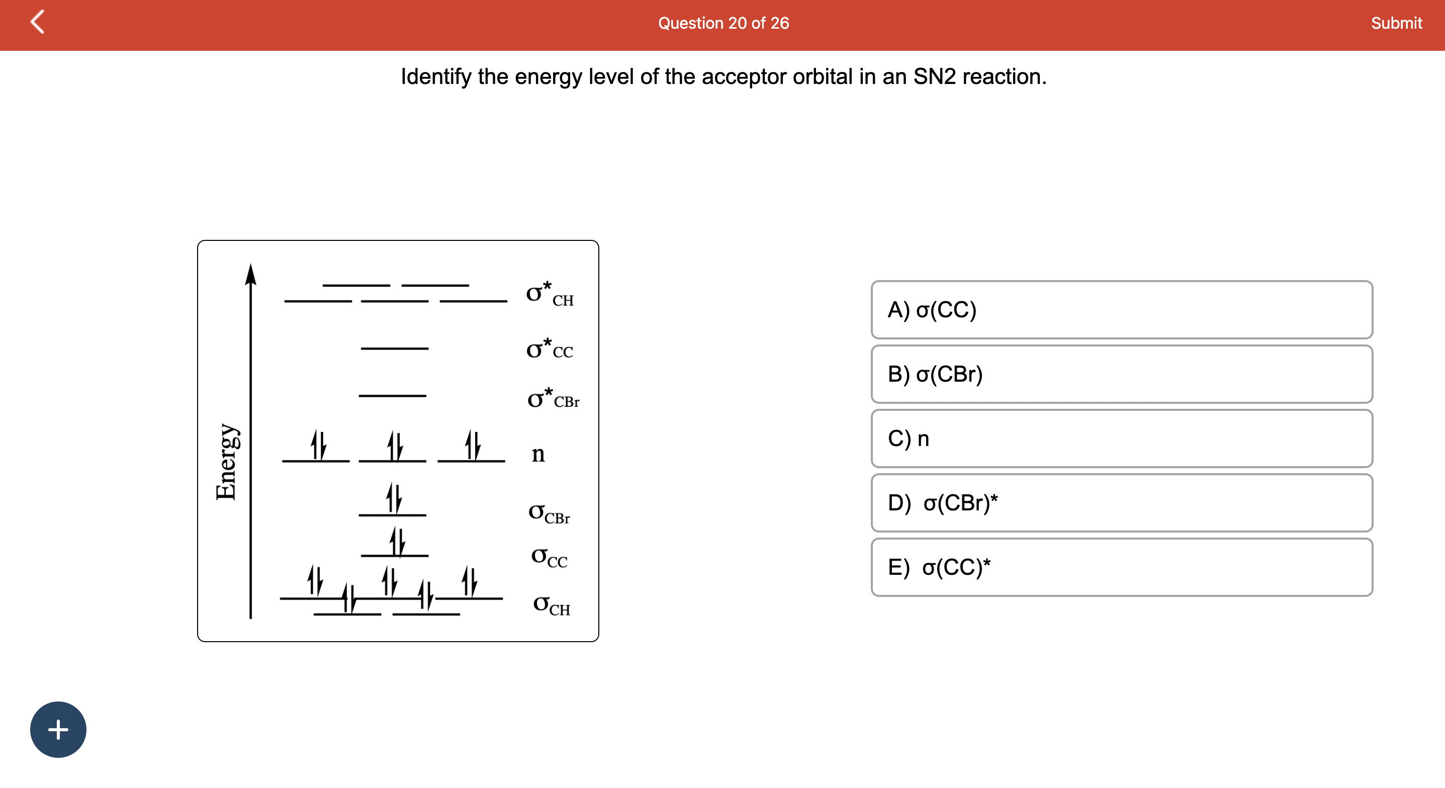 Solved Identify the energy level of the acceptor orbital in | Chegg.com