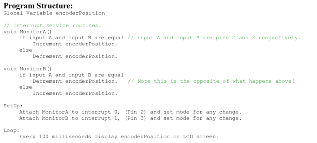 Solved Program Structure: Global Variable encoderPosition | Chegg.com