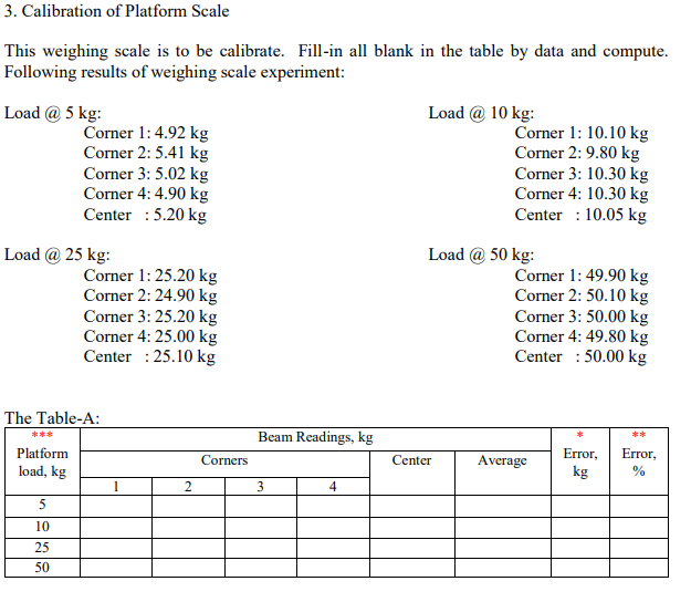Solved 3. Calibration of Platform Scale This weighing scale | Chegg.com