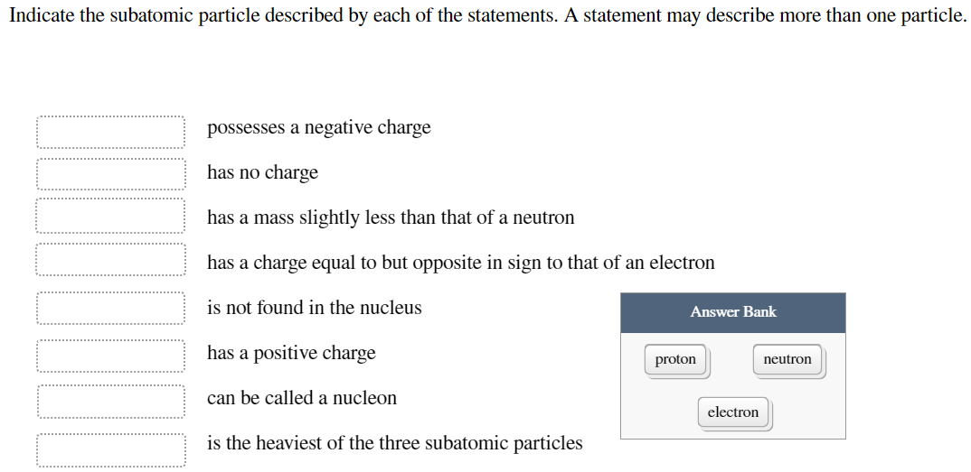 Solved Indicate the subatomic particle described by each of | Chegg.com