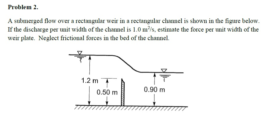 Problem 2 A Submerged Flow Over A Rectangular Weir