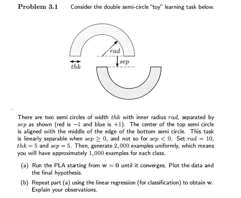 Problem 3.1 Consider the double semi-circle "toy" | Chegg.com