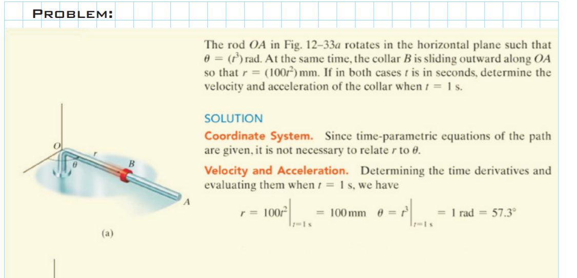 Solved PROBLEM: The rod OA in Fig. 12–33a rotates in the | Chegg.com
