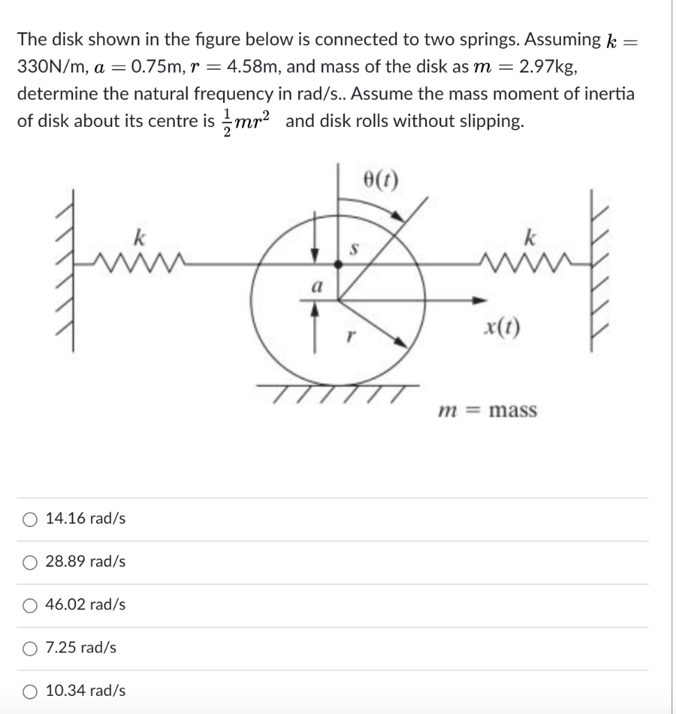 Solved The disk shown in the figure below is connected to | Chegg.com