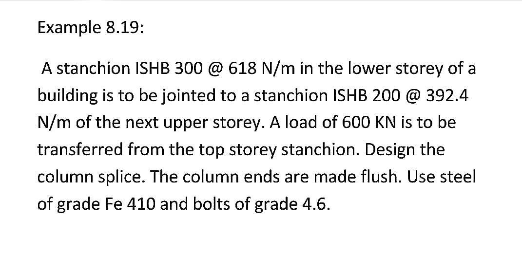 Solved Example 8.19: A stanchion ISHB 300 @ 618 N/m in the | Chegg.com