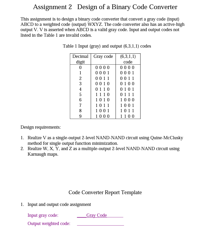 Solved Design for Y K-map for Y Simplest SOP = Simplest POS | Chegg.com