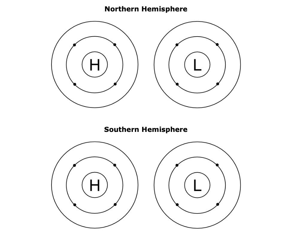 Solved The diagrams below (Figure 6) show surface pressure | Chegg.com