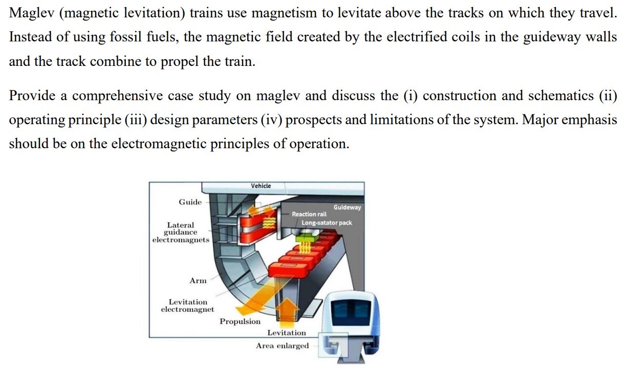 Solved Maglev (magnetic levitation) trains use magnetism to | Chegg.com