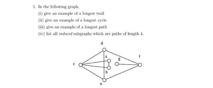 Solved In the following graph. (i) give an example of a | Chegg.com