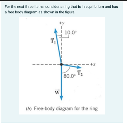 Solved For the next three items, consider a ring that is in | Chegg.com