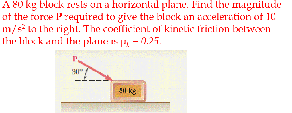 Solved A 80 Kg Block Rests On A Horizontal Plane Find - vrogue.co Solved A 80 Kg Block Rests On A Horizontal Plane Find - vrogue.co