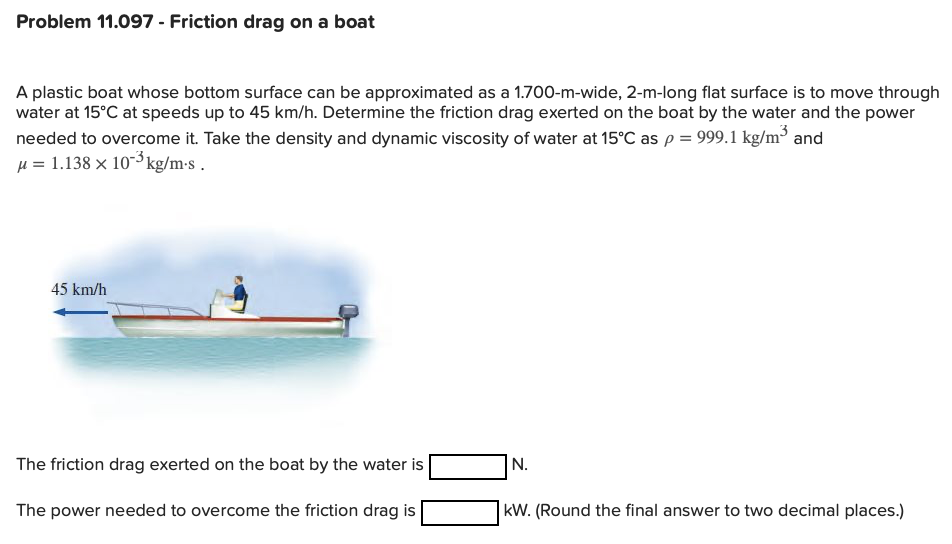 Solved Problem 11.097 - ﻿Friction drag on ﻿a boatA plastic | Chegg.com