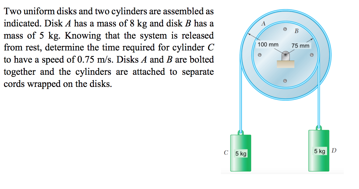 Solved е в 100 mm Two uniform disks and two cylinders are | Chegg.com