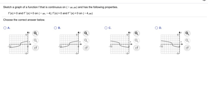 Solved f Sketch a graph of a function f that is continuous | Chegg.com