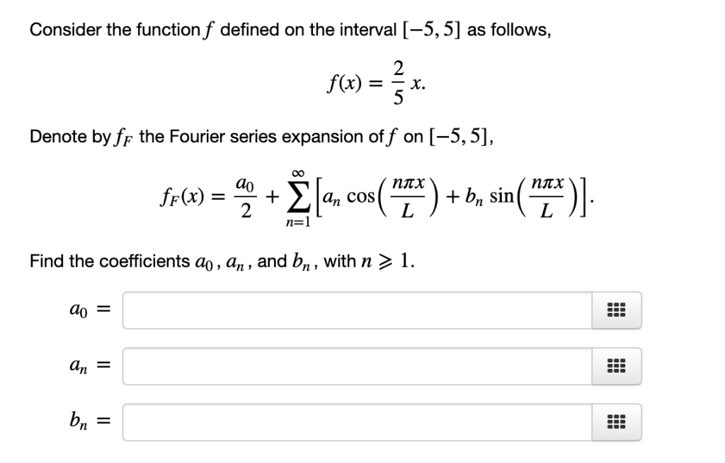 Solved Consider the function f defined on the interval | Chegg.com