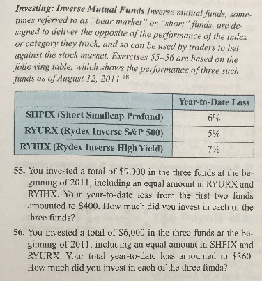 Solved Investing: Inverse Mutual Funds Inverse mutual funds, | Chegg.com