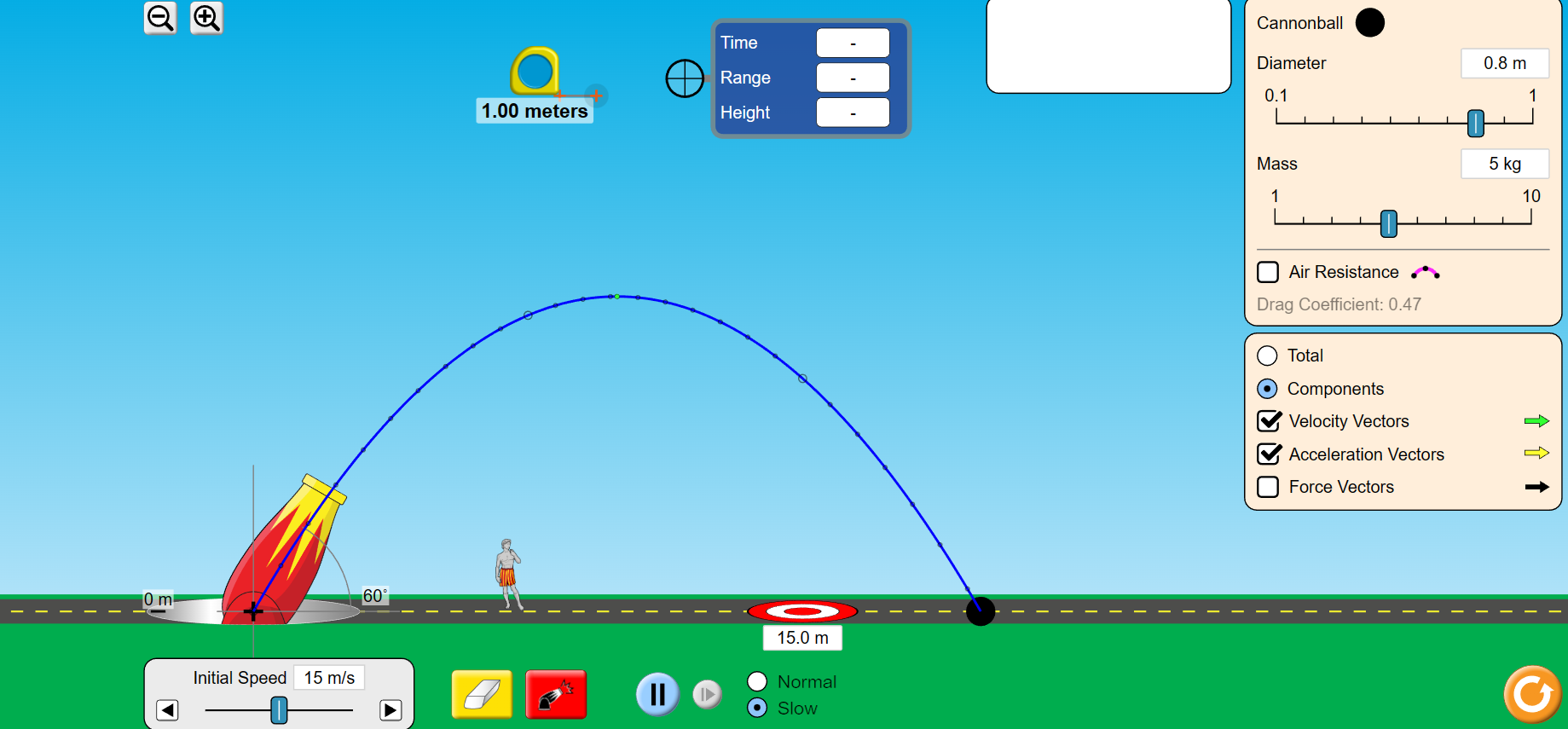 Solved Θ⊕ Air Resistance ↷ Drag Coefficient: 0.47 Total | Chegg.com