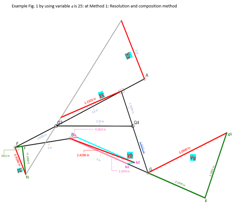 VELOCITY ANALYSIS Either use graphical or analytical | Chegg.com