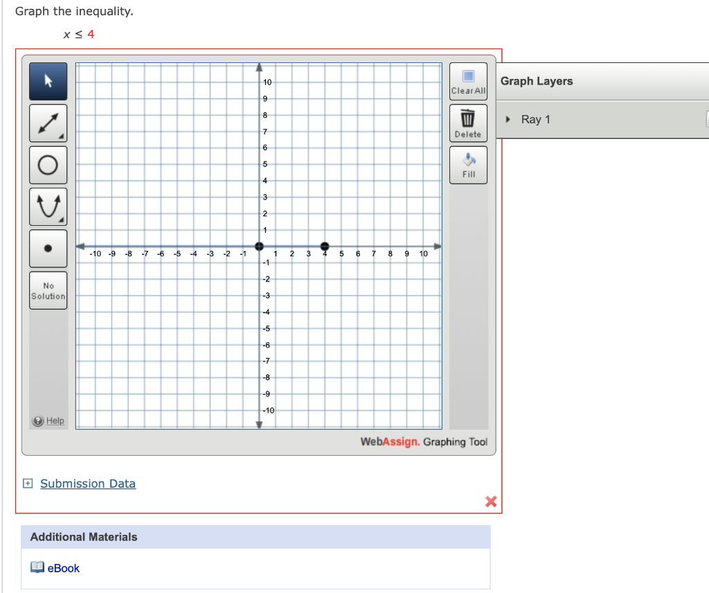 Solved Complete the table of values for the equation. 4x – | Chegg.com