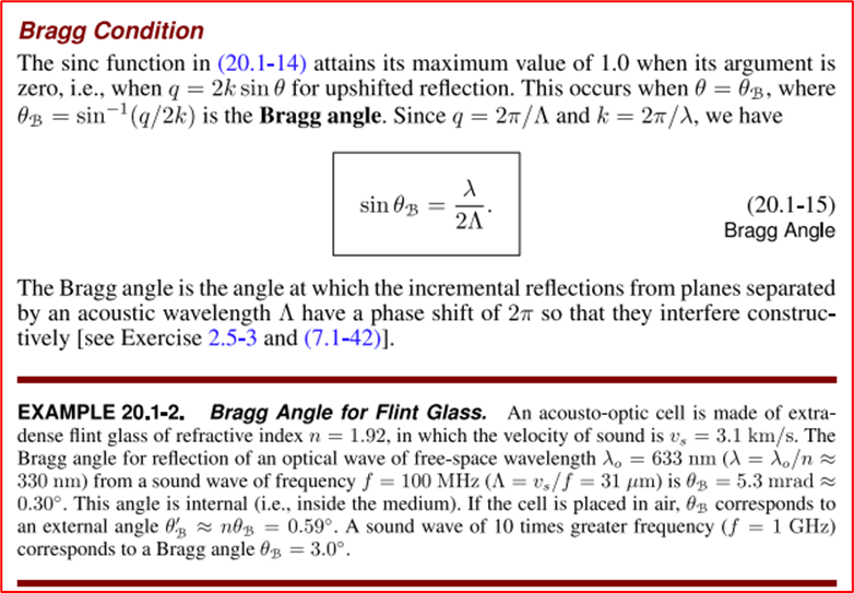 Solved Bragg Condition The sinc function in (20.1-14) | Chegg.com