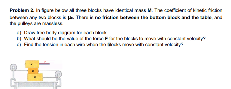 Solved Problem 2. In figure below all three blocks have | Chegg.com