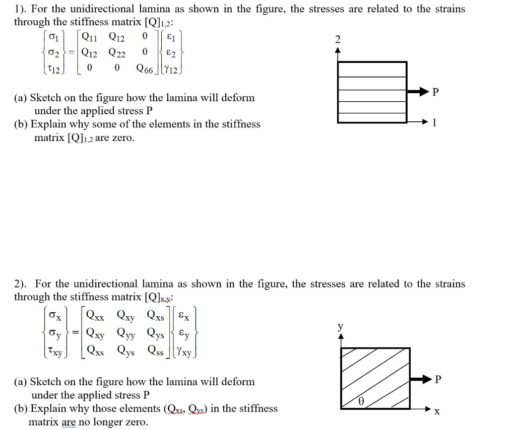 1). For the unidirectional lamina as shown in the | Chegg.com