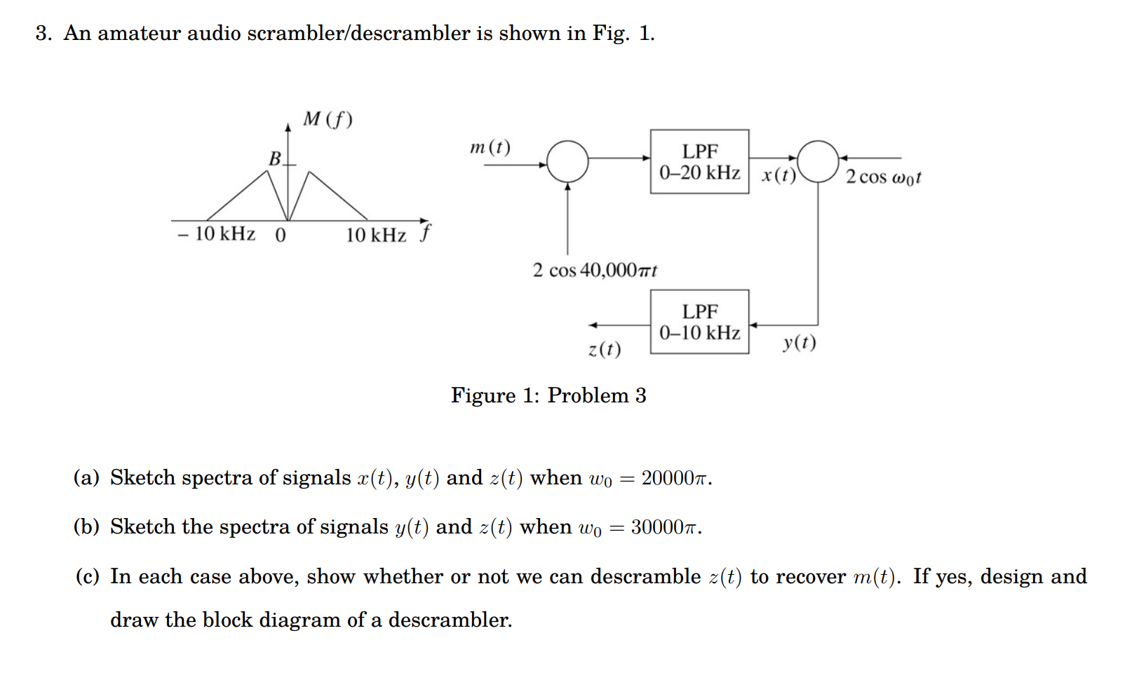 Solved 3. An amateur audio scrambler/descrambler is shown in | Chegg.com