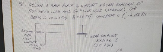 Solved DESIGN & BASE PLATE TO SUPPORT A BEAM REACTION OF 50k | Chegg.com