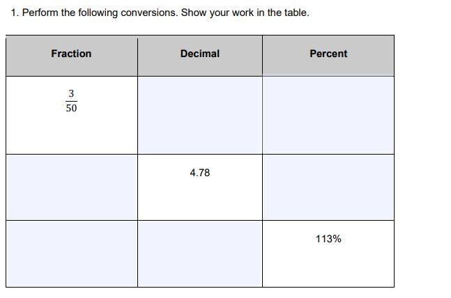 Solved 1. Perform the following conversions. Show your work | Chegg.com