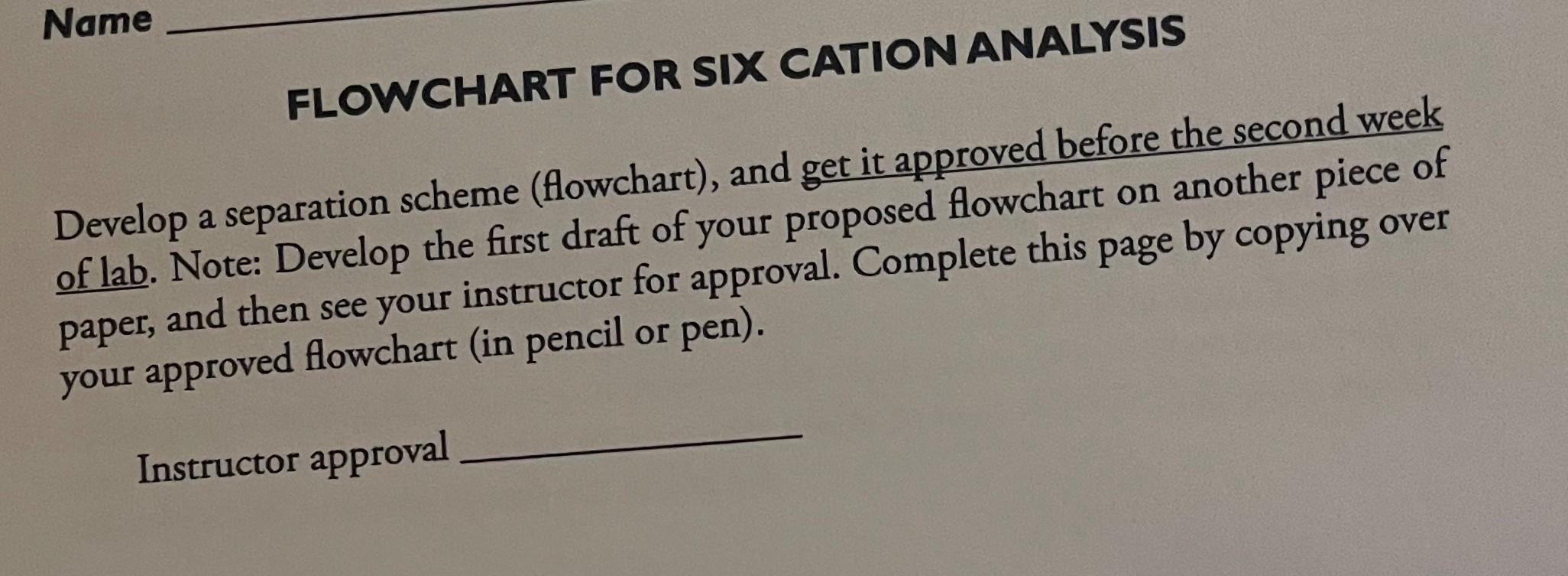 Solved Name FLOWCHART FOR SIX CATION ANALYSIS Develop a | Chegg.com