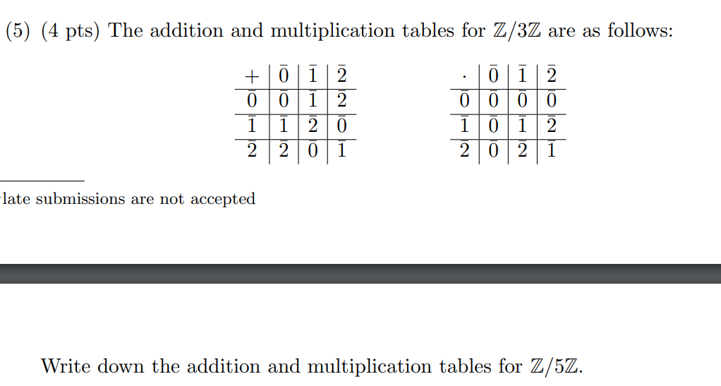 Solved (5) (4 pts) The addition and multiplication tables | Chegg.com
