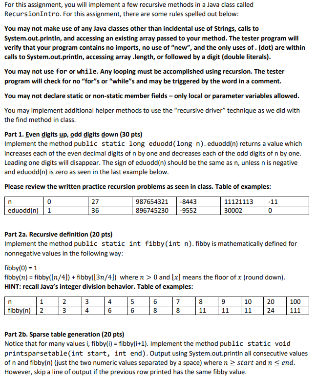 Solved For this assignment, you will implement a few | Chegg.com