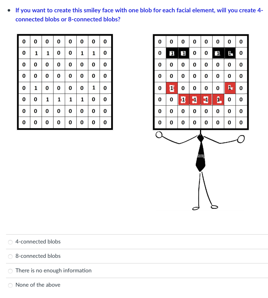 Solved - If you want to create this smiley face with one | Chegg.com