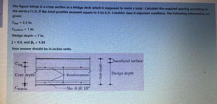 The figure below aros section in a bridge deck which | Chegg.com