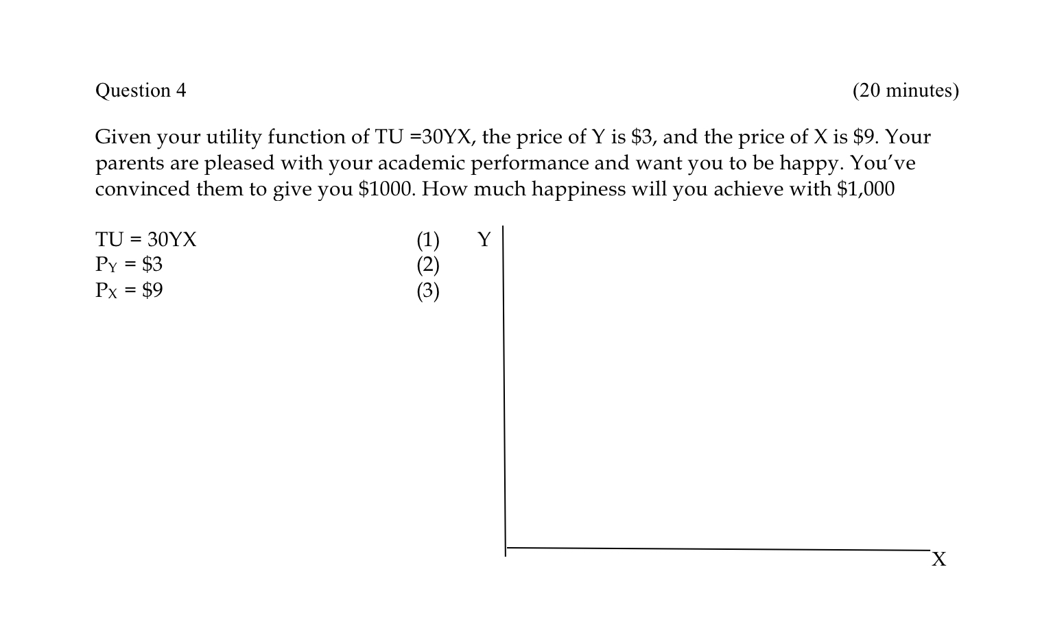 Solved Given your utility function of TU=30YX, the price of | Chegg.com