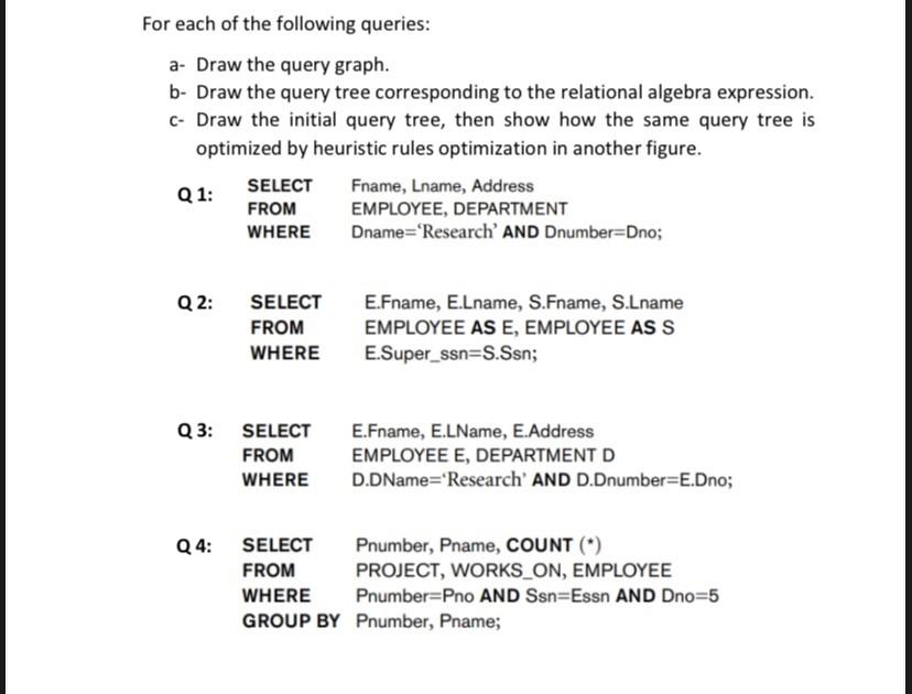 Solved For each of the following queries: a- Draw the query | Chegg.com
