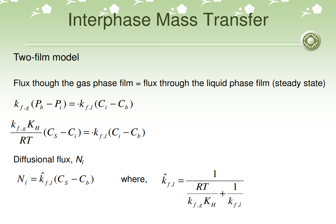 Solved Interphase Mass Transfer Two-film model Mass transfer | Chegg.com