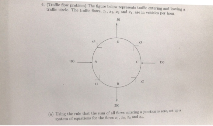 Solved 4. (Traffic Row problem) The figure below represents | Chegg.com