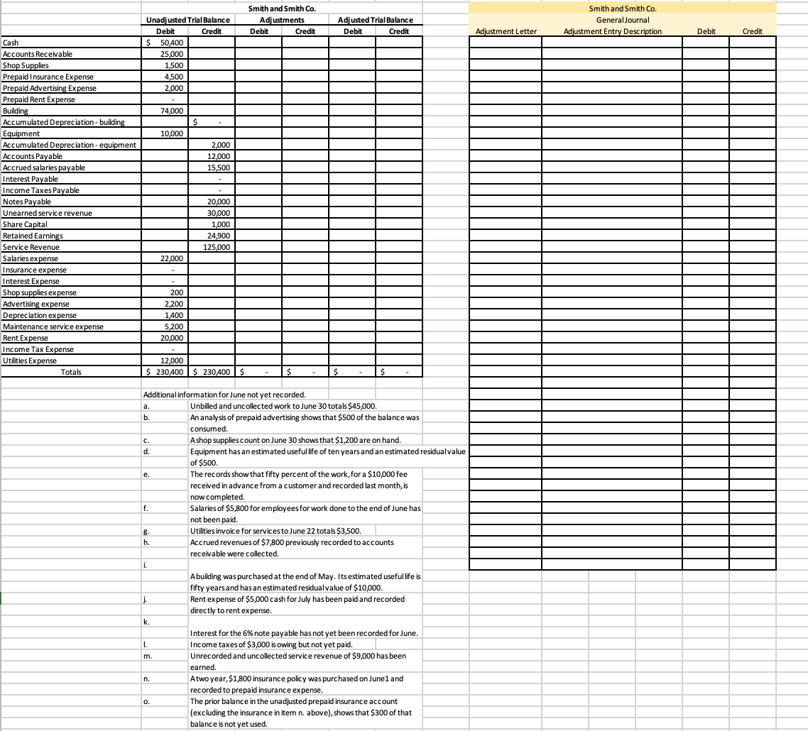 Solved The Adjusting Trial Balance Worksheet for Smith & | Chegg.com