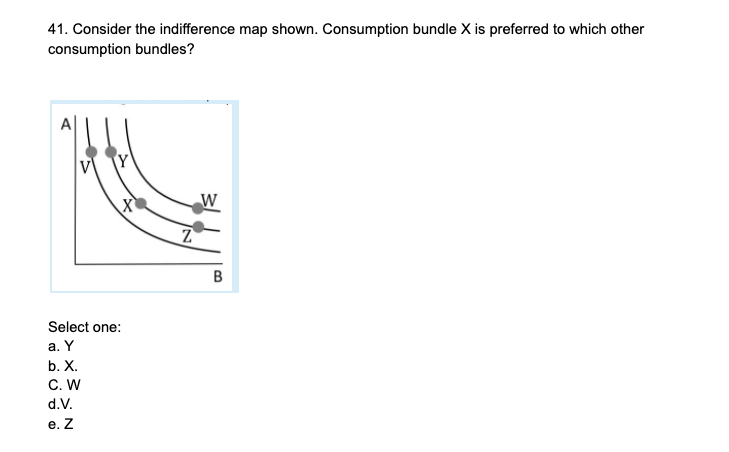 Solved 41. Consider the indifference map shown. Consumption | Chegg.com