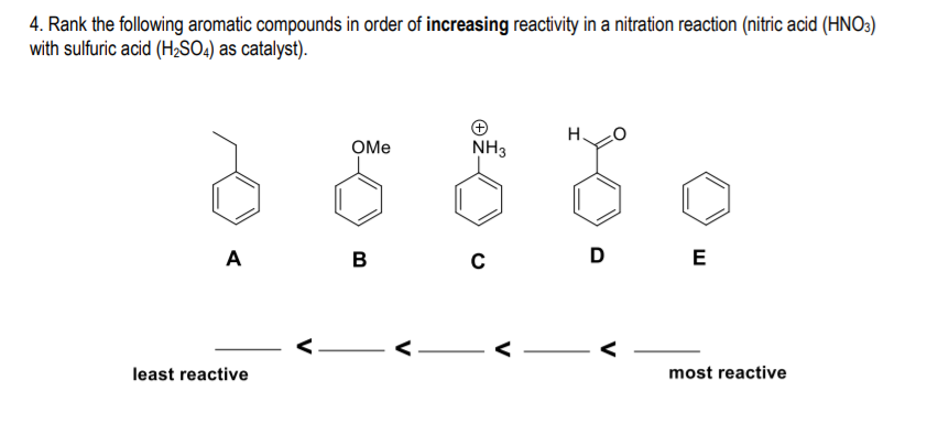 Solved 4. Rank the following aromatic compounds in order of | Chegg.com